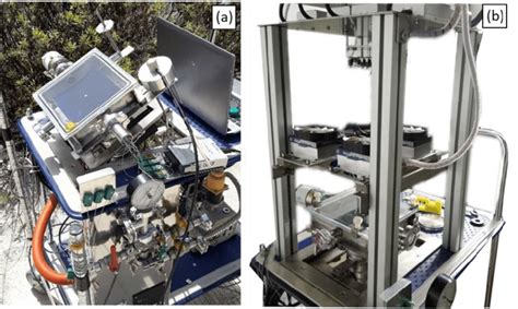 Experimental Set Up For Calorimetric Testing In Outdoor A And Indoor Download Scientific