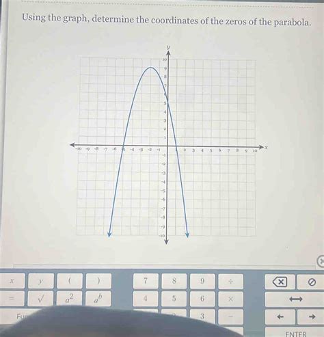 Using The Graph Determine The Coordinates Of The Zeros Of The Parabola