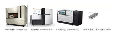 基因测序独角兽企业牛津纳米孔伦交所上市，曾获多个知名机构投资∷北京鑫汇普瑞科技发展有限公司