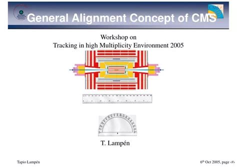 PPT Workshop On Tracking In High Multiplicity Environment Alignment Strategies For
