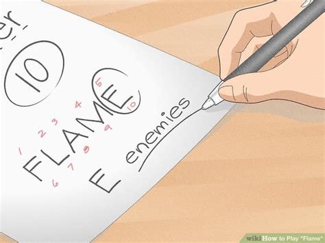 How To Classify The Users Of Your Social News Aggregation Website R