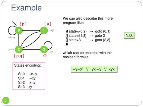 Ppt Ctl Model Checking Powerpoint Presentation Free Download Id