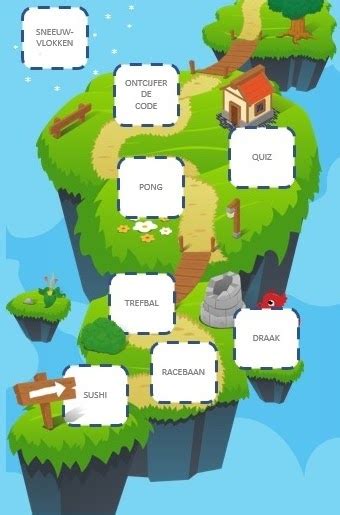 Scratch Curriculum CoderDojo Tervuren