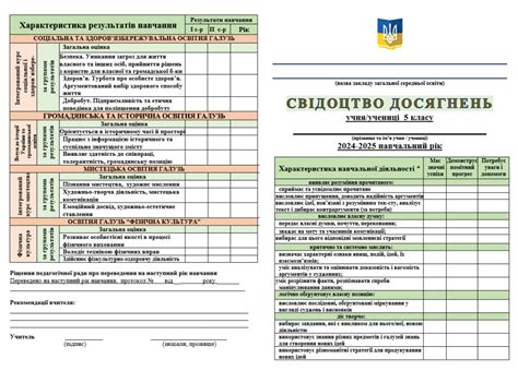 СВІДОЦТВО ДОСЯГНЕНЬ учнів 5 класу НУШ оновлене Відповідно до Наказу МОН від 02 серпня 2024р №1093