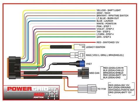 MSD Grid Wiring Diagram Clear Layout And Connection Guide