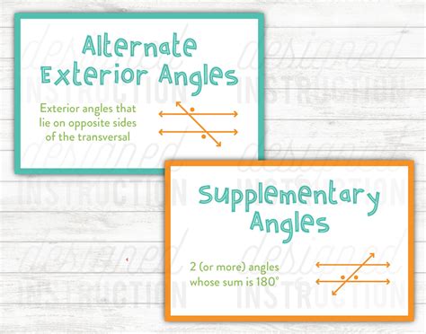 Parallel Lines Cut By A Transversal Set Instant Download Geometry Classroom Decor Poster