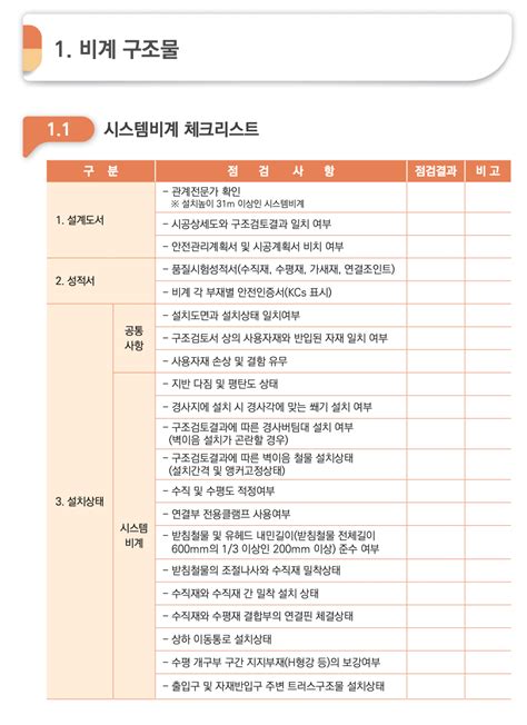 가설 비계 종류별 설치 및 중점사항 3가지