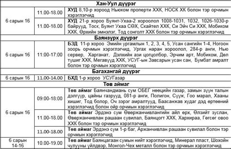 Маргааш цахилгааны хязгаарлалт хийгдэх айл өрх ААН үүд