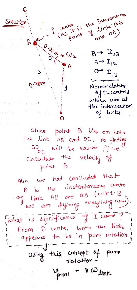 Solved Link AB Of The Mechanism Shown In Figure Q Has A Constant Course Hero