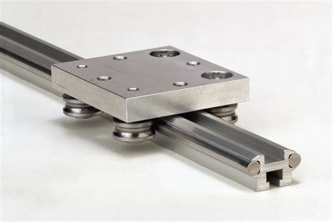 Linear Guide Rollers At Jack Black Blog