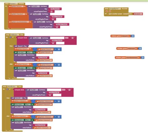 tinydb won t reset tag values mit app inventor help mit app