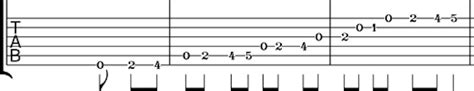 Open G Tuning Guide Beginner Guitar HQ