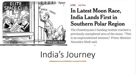 ashwani singh posted on linkedin