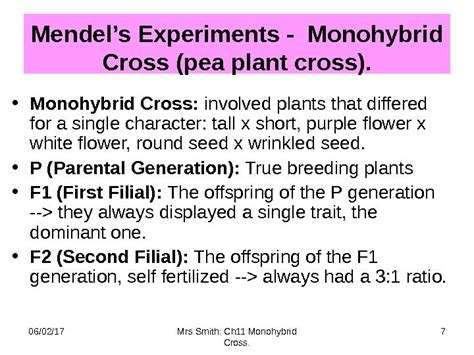 Chapter Monohybrid Cross Higher Human Biology