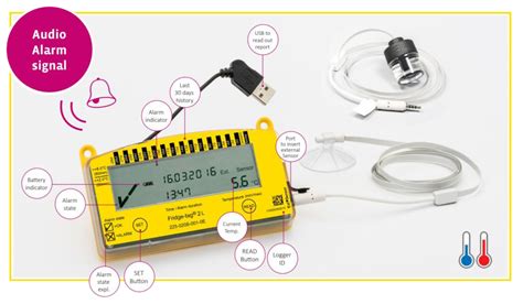Refrigerator And Freezer Temperature Data Loggers Temparmour