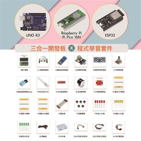 【樂意創客官方店】《附發票》樹莓派pi Pico W Esp 32 Arduino 三合一開發板 物聯網學習套件 露天市集 全