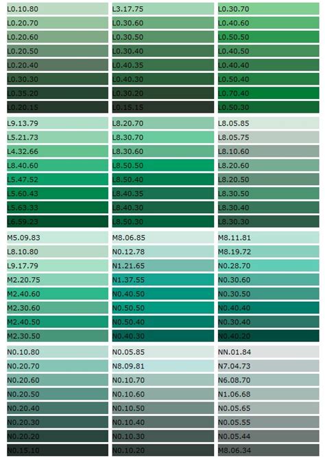 Sikkens Color Concept 4041