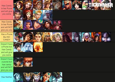 Goddesses And If They Have A Purse Candy And Whether Or Not They Will Give You Candy R Gank