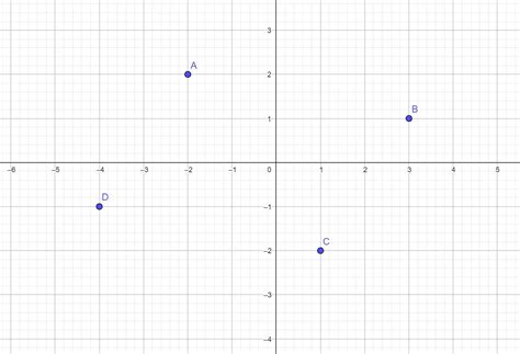 Le Plan Est Muni Dun Repere Dun Repère Orthonormé Oij Placer
