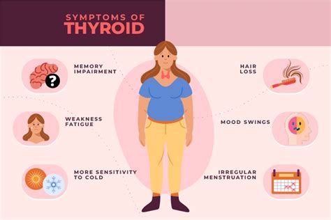 How To Prevent Hyperthyroidism Ask The Nurse Expert