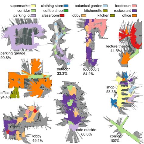 Maps Created By The Semantic Mapping System In Nine Different Parts Of Download Scientific