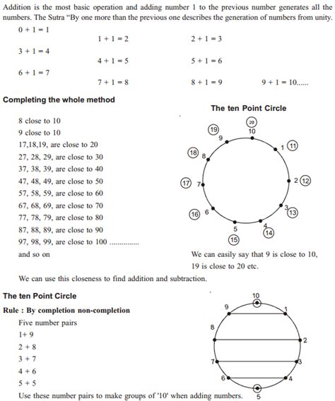 Vedic Maths वैदिक गणित Tricks