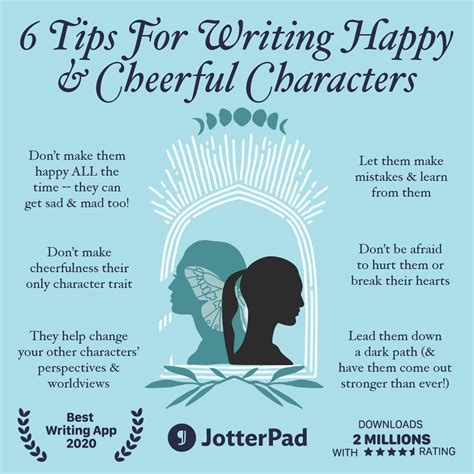 How To Plan Plot A Book Series Artofit