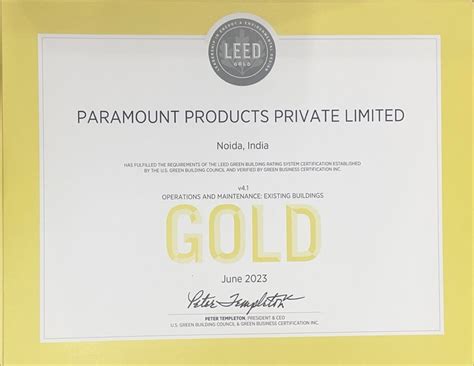 Ankit Kaushik On Linkedin Leadership Building Sustainability 24 Comments