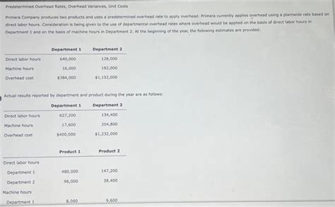 Solved Required 1 Compute The Plantwide Predetermined