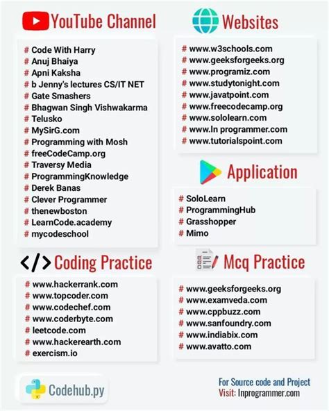 Fernando Luiz Avanzo Posted On Linkedin