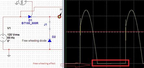 1 Phase Half Wave Rectifier Circuit Using Scr With Rl Load