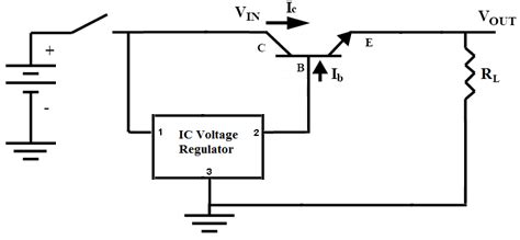 1 High Current Voltage Regulator Using IC Voltage Regulator Download Scientific Diagram