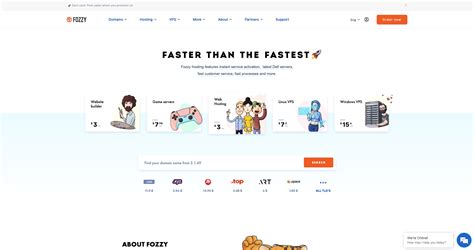 Fozzy Hosting Review 2025 Codeless