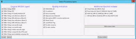 Spatial Processing In R Modistsp A New R Package For Modis Land