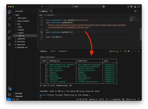 How To Analyze Geospatial Data With Typescript And The Simple Data