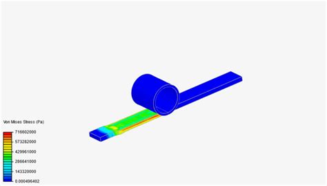 Dynamic Response And Dynamic Shock Analysis In Fea Simscale