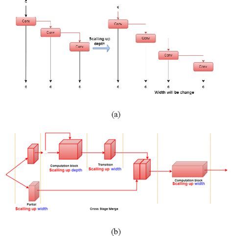 Figure 1 From A Real Time Application For Rail Surface Defect