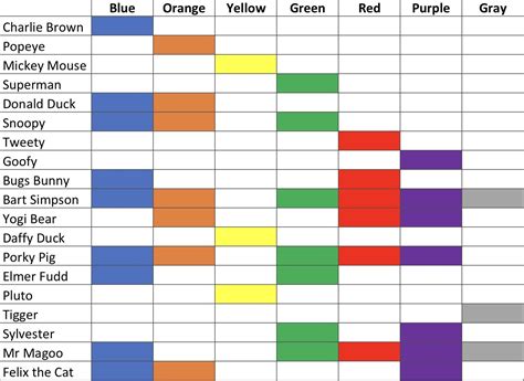 The Leeds Method Felix The Cats Dna Leeds