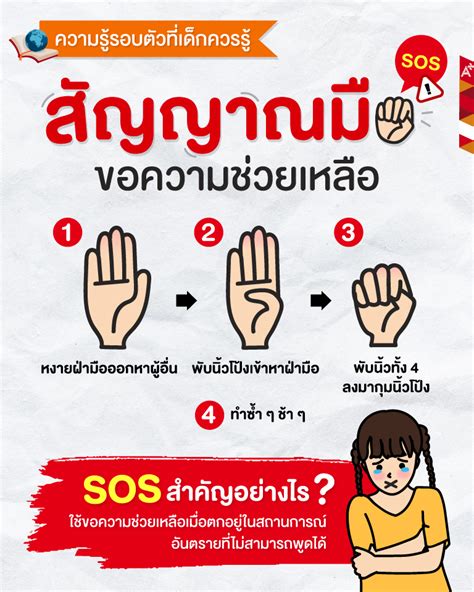 🎯ชวนครูเสริมความรู้รอบตัวที่เด็กควรร อักษรเจริญทัศน์ อจท
