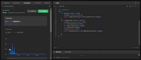 How To Solve Leetcode Balanced Binary Tree Manish Kalwani Posted On