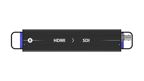 Theatrixx HDMI To SDI Reversible Module Theatrixx