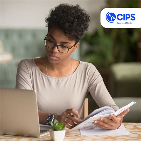 Cips L4m2 Practice Test Academyglobal