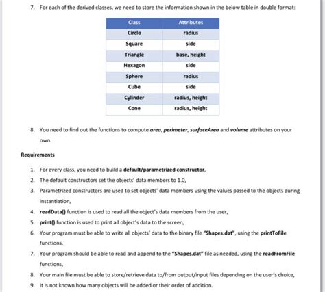 Solved I Want A Complete Solution For This Program In C Chegg Com