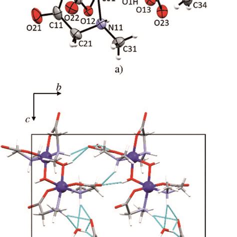 A Molecular Structure Of The Dimeric Compound 1d With The Atom Download Scientific Diagram