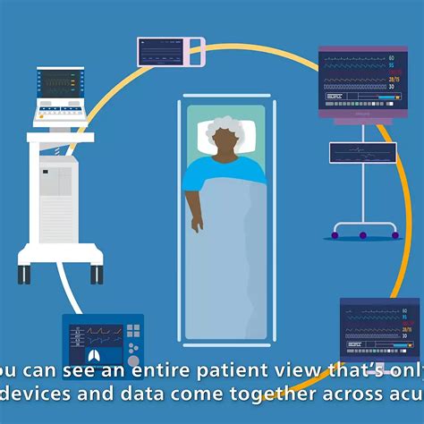 Central Patient Monitoring Systems Philips