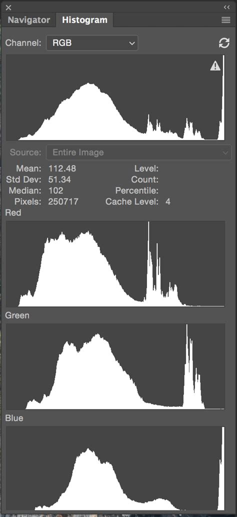 Tone Mapping How Is Tonal Range Of A Colored Image Mapped To A Scale Of 0 255 In Rgb Histogram