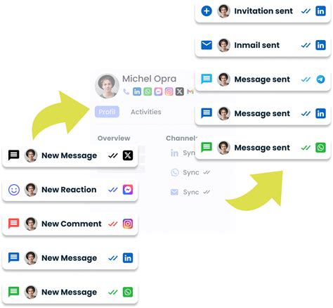 what are the benefits of unified messaging api for software editors unipile