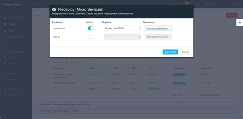 6 Docker Net App Templates To Get You Started On Containers﻿ Java Code Geeks