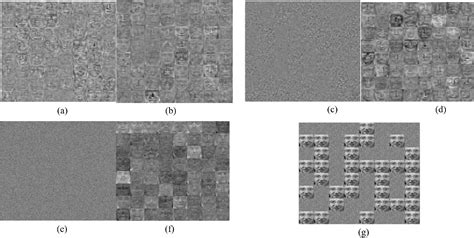 Figure 12 From Autoencoder With Invertible Functions For Dimension Reduction And Image