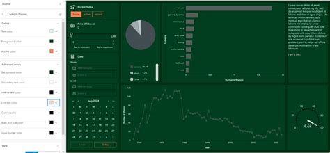 Dashboards That Pop Themes Esri Community